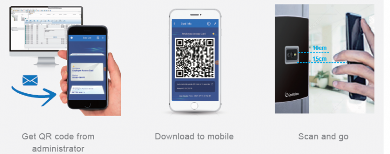 [Release Notice] GeoVision Launches a Mobile Access Solution ...